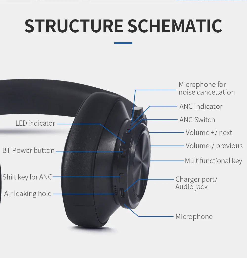 Bluedio T7 Turbine Powerful Sound 7th Generation Headphone